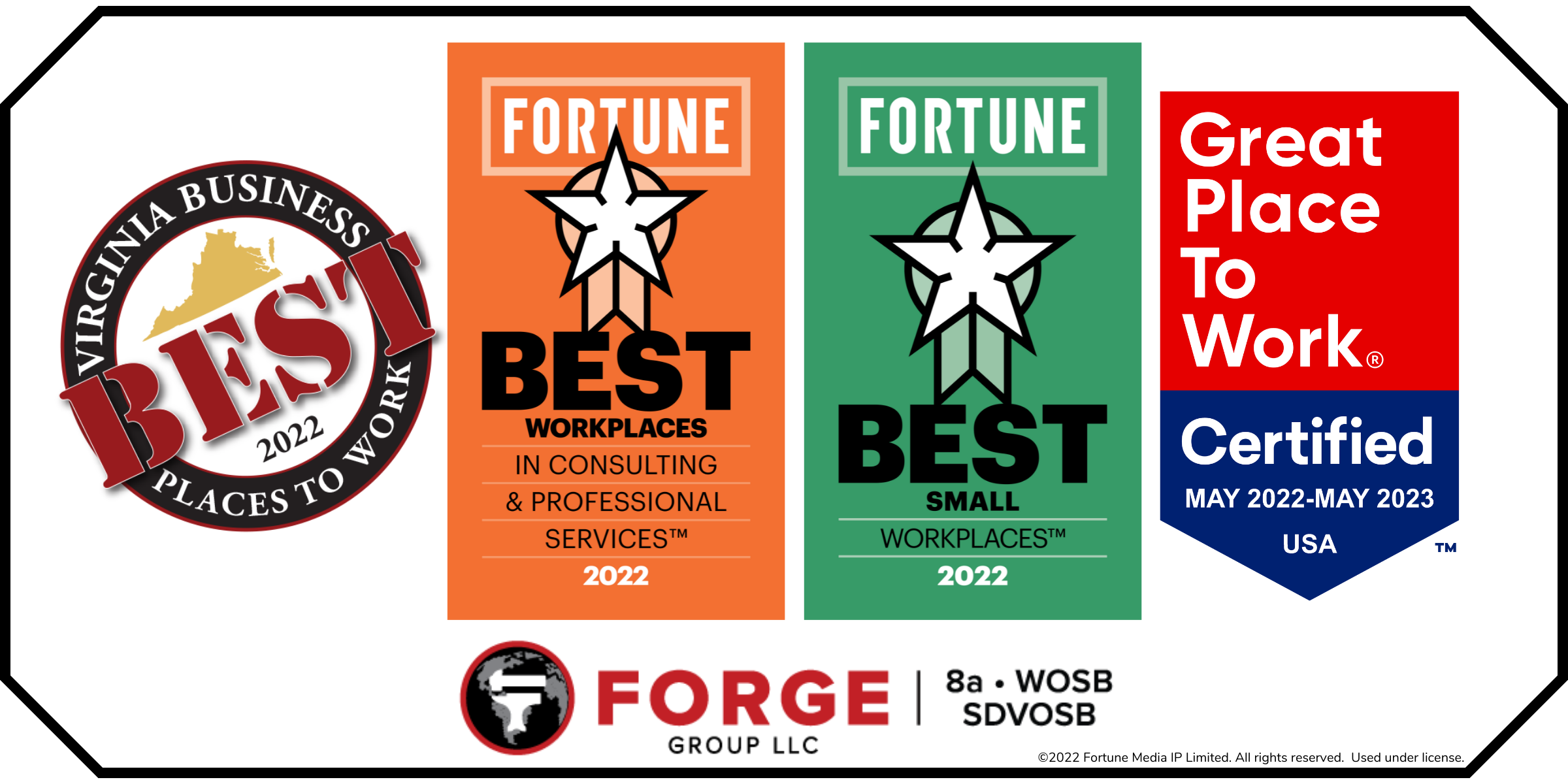 SAF/IA Foreign Liaison Officers - Arlington, VA - Forge Group, LLC Jobs